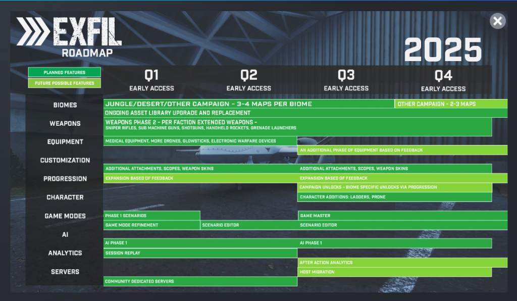 Exfil - Misultin Studios enthüllt Roadmap und Gründerpakete - Just-Gaming